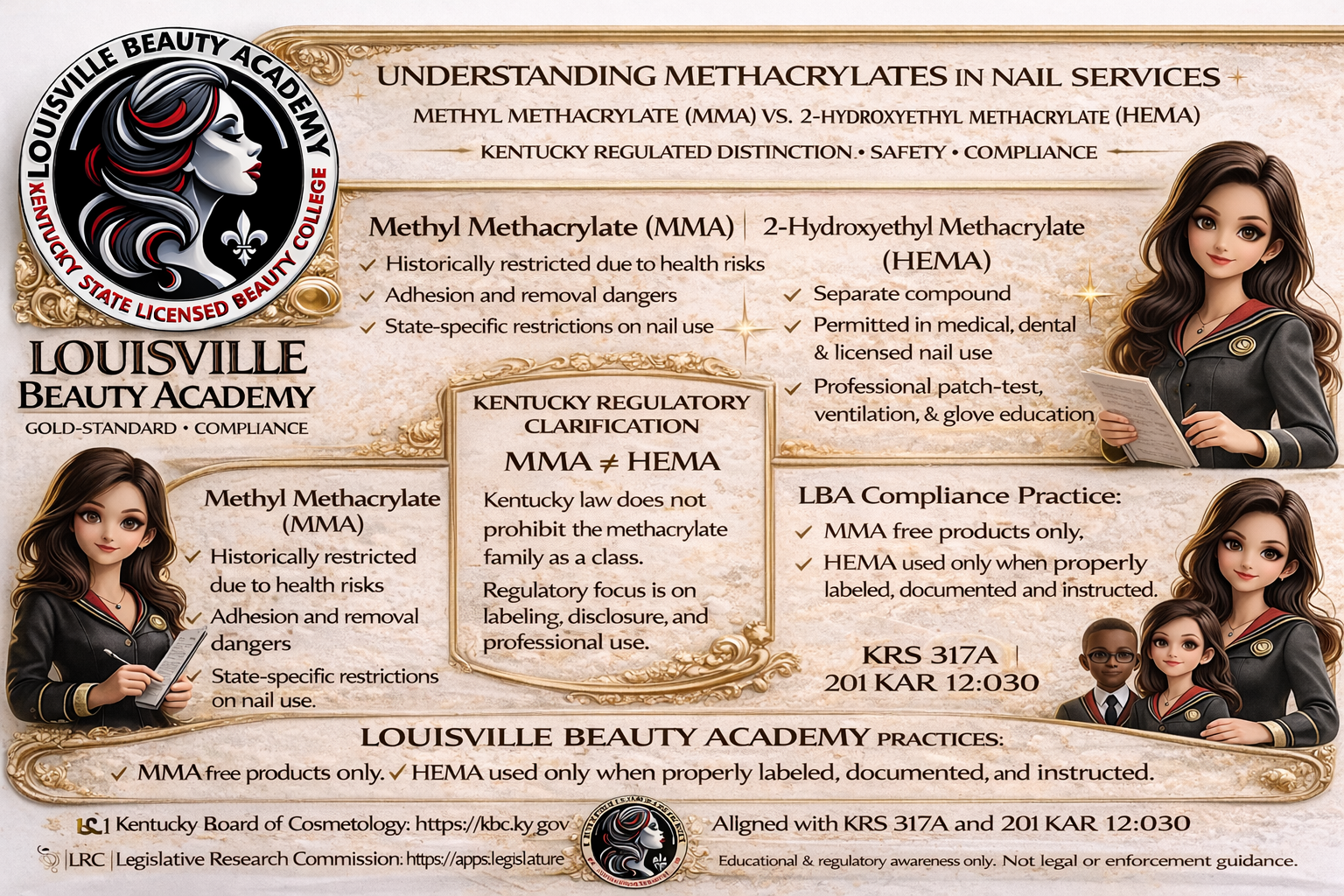 Understanding Methacrylates in Nail Services: Methyl Methacrylate (MMA ...